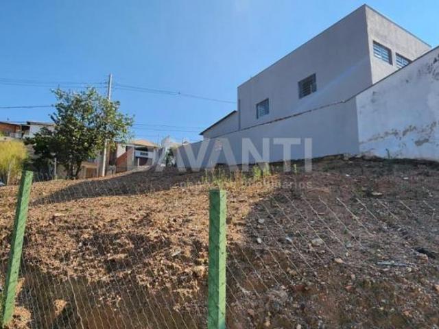 terreno à venda em Loteamento Residencial Ana Carolina