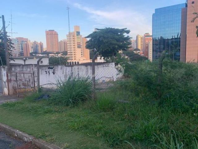 terreno à venda em Nova Campinas
