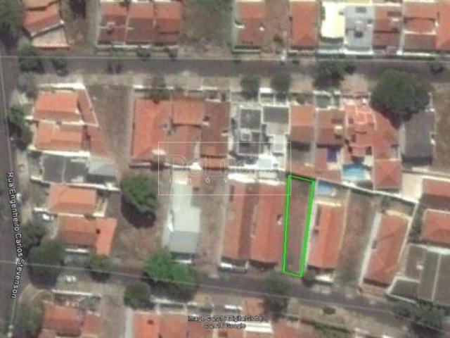 terreno à venda em Nova Campinas