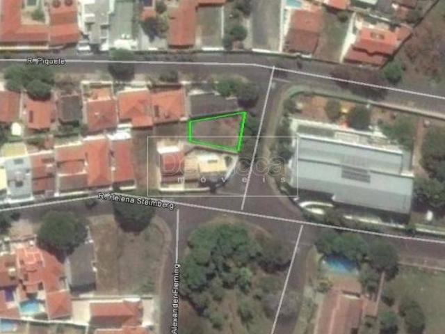 terreno à venda em Nova Campinas