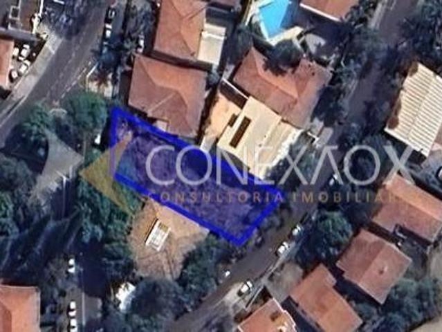 terreno à venda em Nova Campinas
