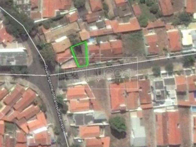 terreno à venda em Nova Campinas