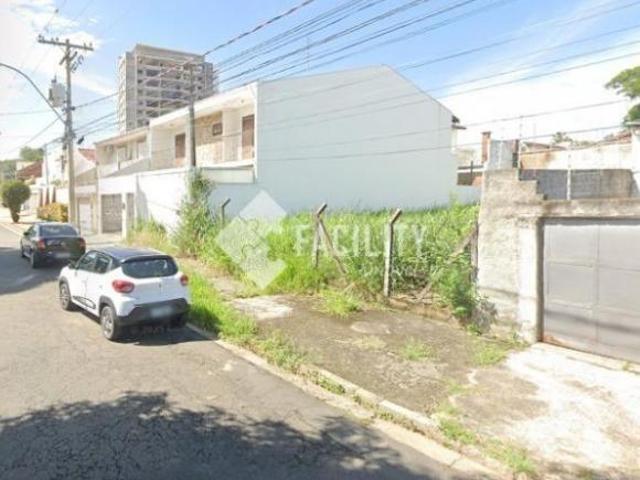 terreno à venda em Nova Campinas