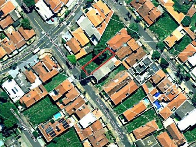 terreno à venda em Nova Campinas