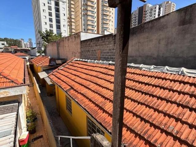 Terreno à venda em São Paulo SP, Chácara Califórnia, 400m² de área