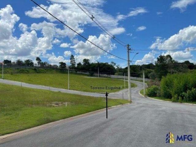 Terreno à venda em Sorocaba