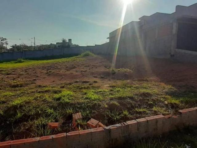 Terreno à venda em Sorocaba