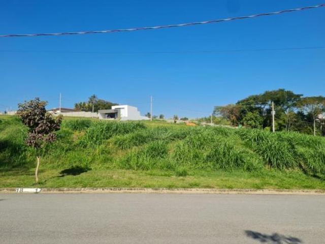 Terreno à venda em Sorocaba