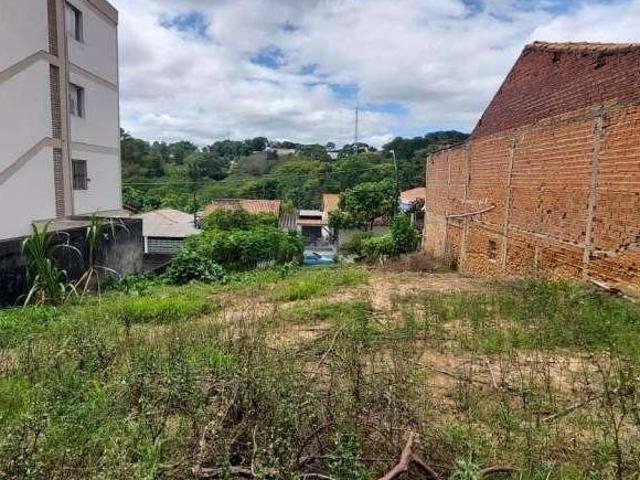 Terreno a venda em Sorocaba