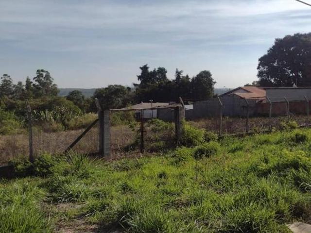 Terreno à venda em Sorocaba