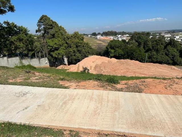 Terreno à venda em Sorocaba, com 1026.62 m², Condomínio Saint Patrick