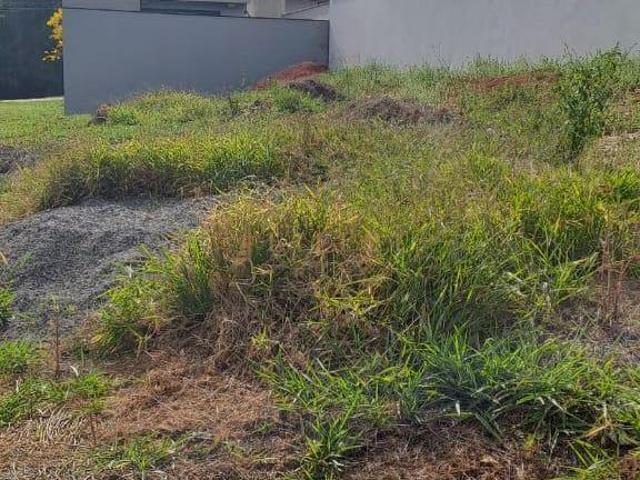 Terreno à venda em Sorocaba, Jardim Novo Horizonte, com 366 m², Condomínio Reserva Ipanema