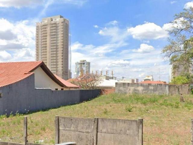 Terreno à venda em Sorocaba, Parque Campolim