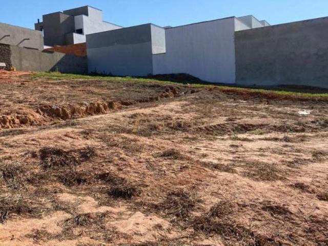 Terreno à venda em Sorocaba, Wanel Ville, Condomínio Helena Maria
