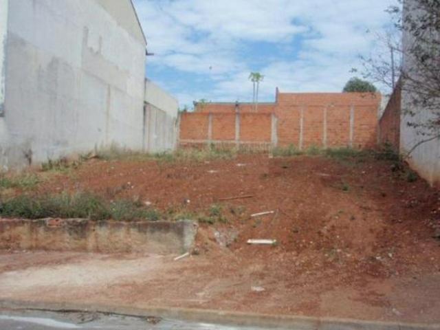 Terreno à venda em Sorocaba/SP