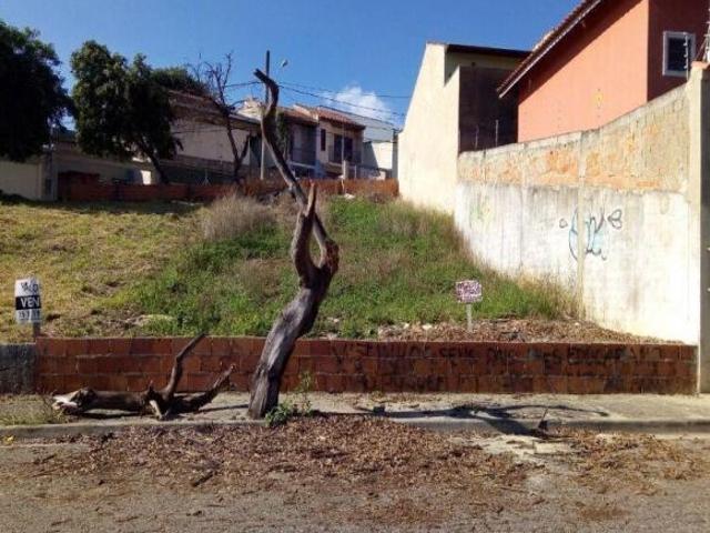 Terreno à venda em Sorocaba/SP