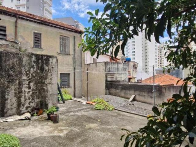 Terreno à venda em Santana, São Paulo SP: 320m² de oportunidade!