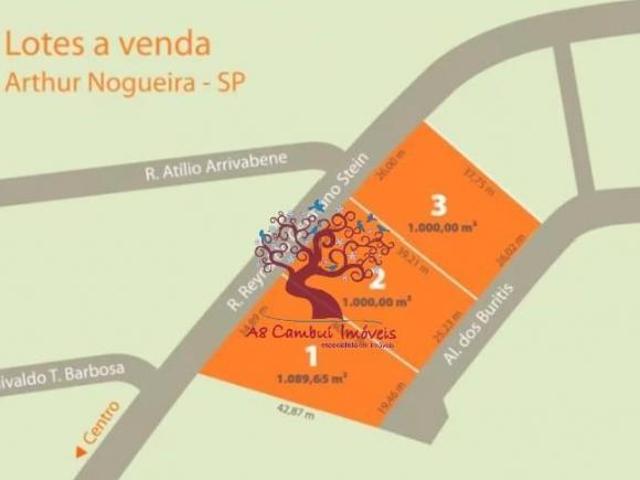 terreno à venda em Parque das Orquídeas II