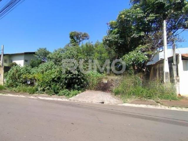 terreno à venda em Parque Rural Fazenda Santa Cândida