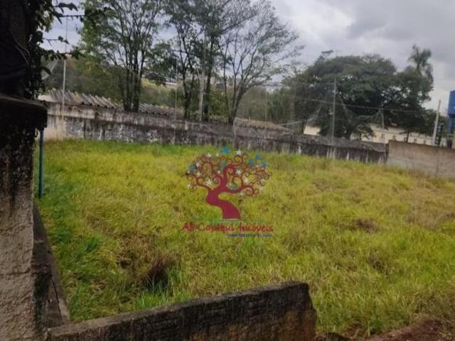 terreno à venda em Parque Rural Fazenda Santa Cândida