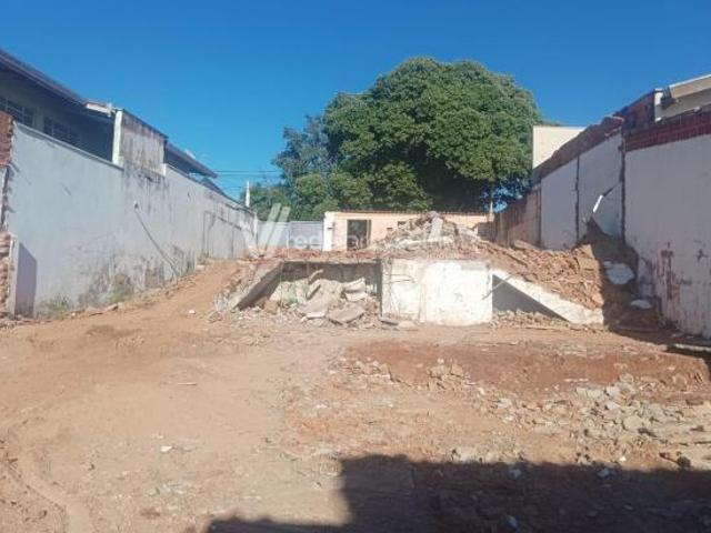 terreno à venda em Parque São Quirino
