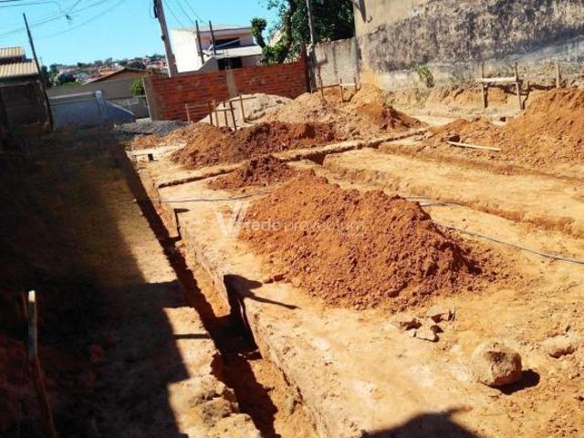 terreno à venda em Parque Universitário de Viracopos