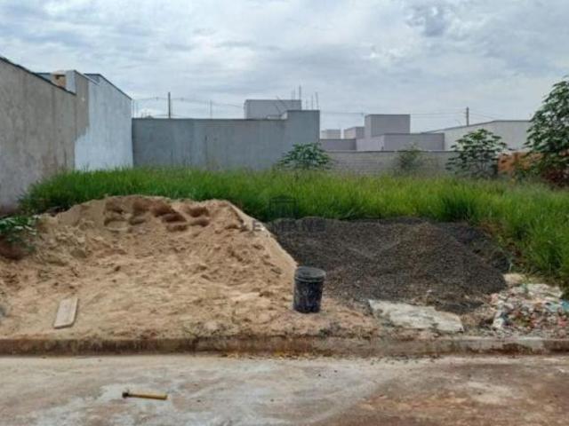 Terreno à venda em Piracicaba, Terras Di Treviso, com 250 m²