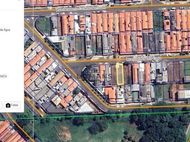 Terreno à venda em Piracicaba, Água Branca