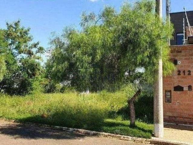 Terreno à venda em Piracicaba, Alto da Boa Vista