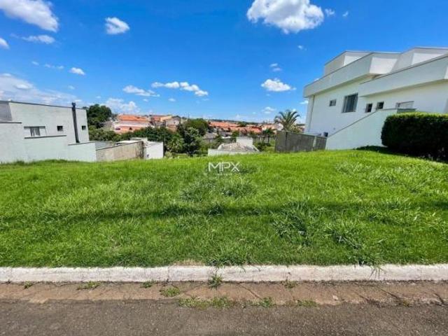Terreno à venda em Piracicaba, Morato, com 527.84 m², Residencial Reserva do Engenho