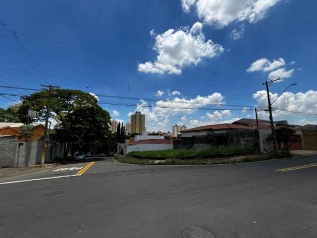Terreno à venda em Piracicaba, Parque Santa Cecília, com 338 m²