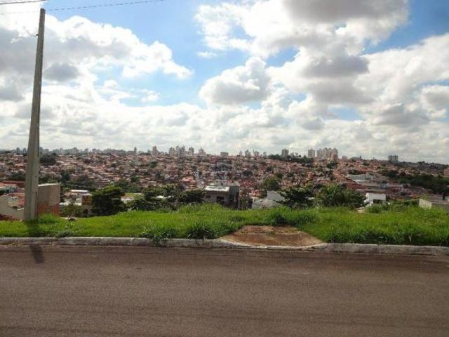 Terreno à venda em Piracicaba, Loteamento Residencial Reserva do Engenho, com 464.53 m²