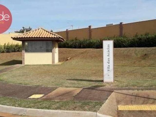 Terreno à Venda em Residencial Fechado no Santa Marta em Ribeirão Preto