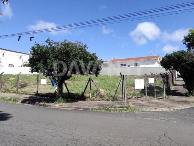 terreno à venda em Residencial São Luiz