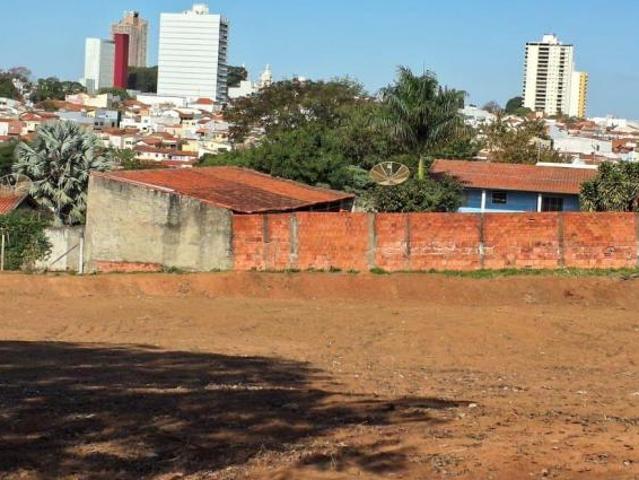 Terreno a venda em Tatuí SP
