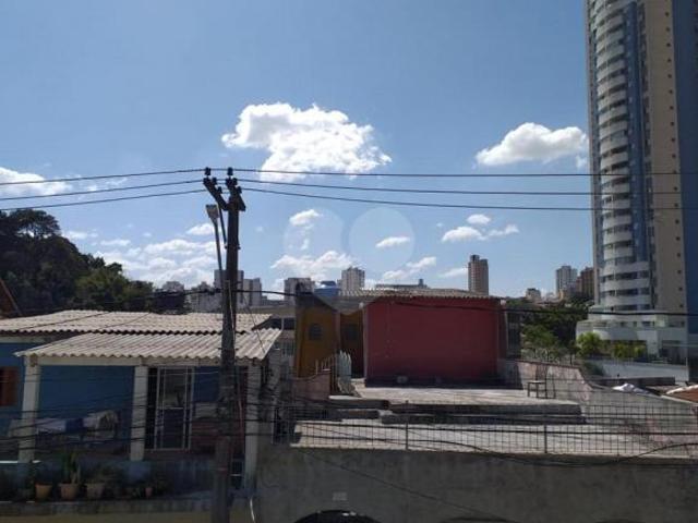 Terreno à venda em Vila anglo brasileira SP
