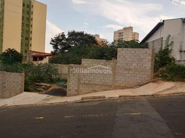 terreno à venda em Vila Industrial