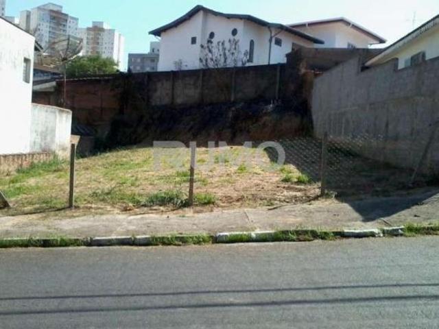 terreno à venda em Vila Joaquim Inácio