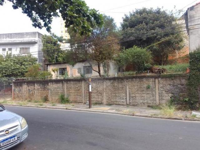 Terreno à venda em Vila Mangalot SP