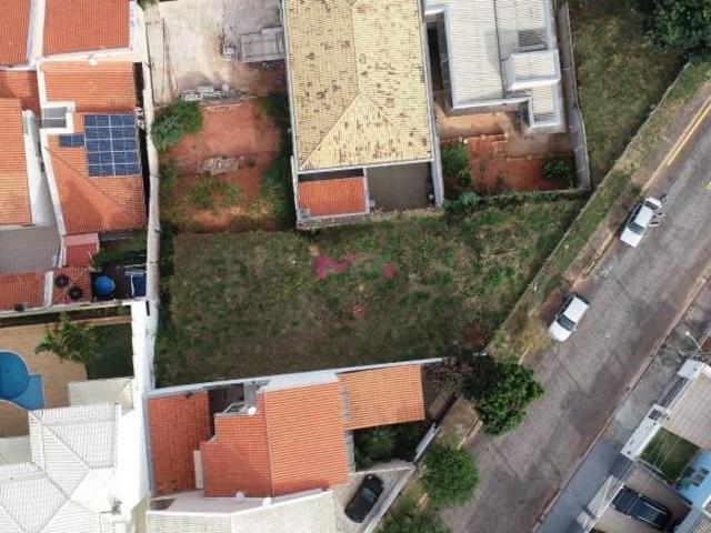 TERRENO À VENDA HORTO SANTO ANTÔNIO JUNDIAÍ SP