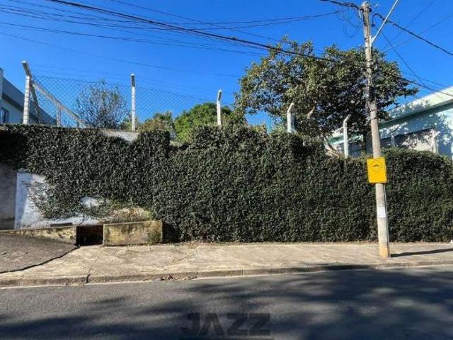 Terreno à Venda Itaici, Indaiatuba 454m2