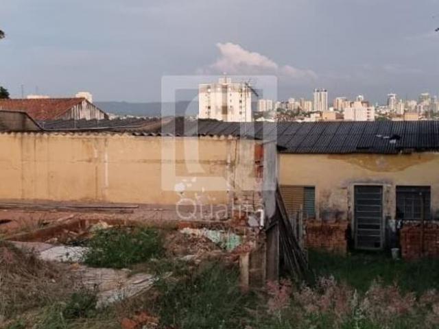 Terreno à venda Jardim das Magnólias em Sorocaba