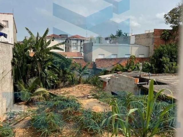 TERRENO A VENDA JARDIM EUROPA SOROCABA SP