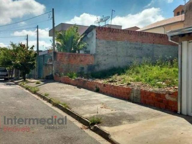 Terreno à venda, Jardim Residencial Luvizotto Boituva/SP