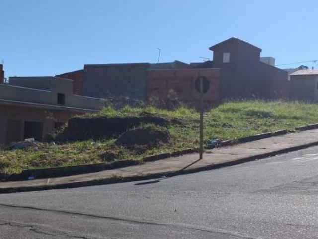 Terreno à venda, Jardim São Paulo Boituva/SP