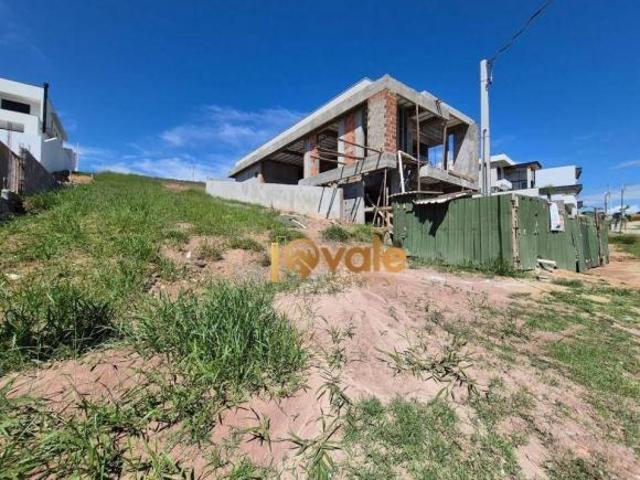 Terreno à venda Loteamento Terras Alpha São José dos Campos