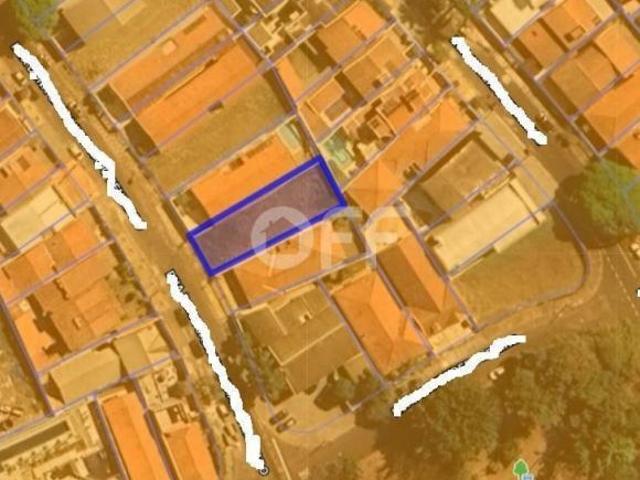 Terreno à venda – Nova Campinas, Campinas
