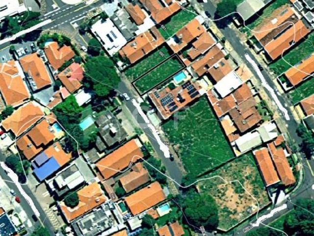 Terreno à venda – Nova Campinas, Campinas