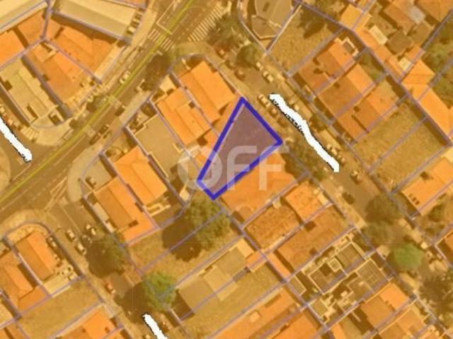 Terreno à venda – Nova Campinas, Campinas
