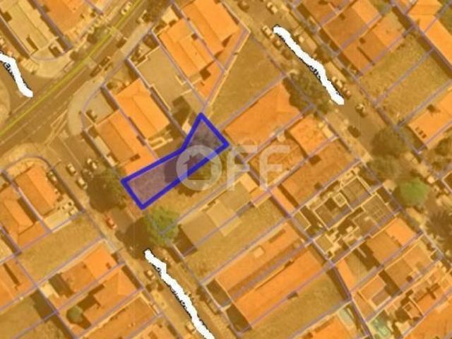 Terreno à venda – Nova Campinas, Campinas